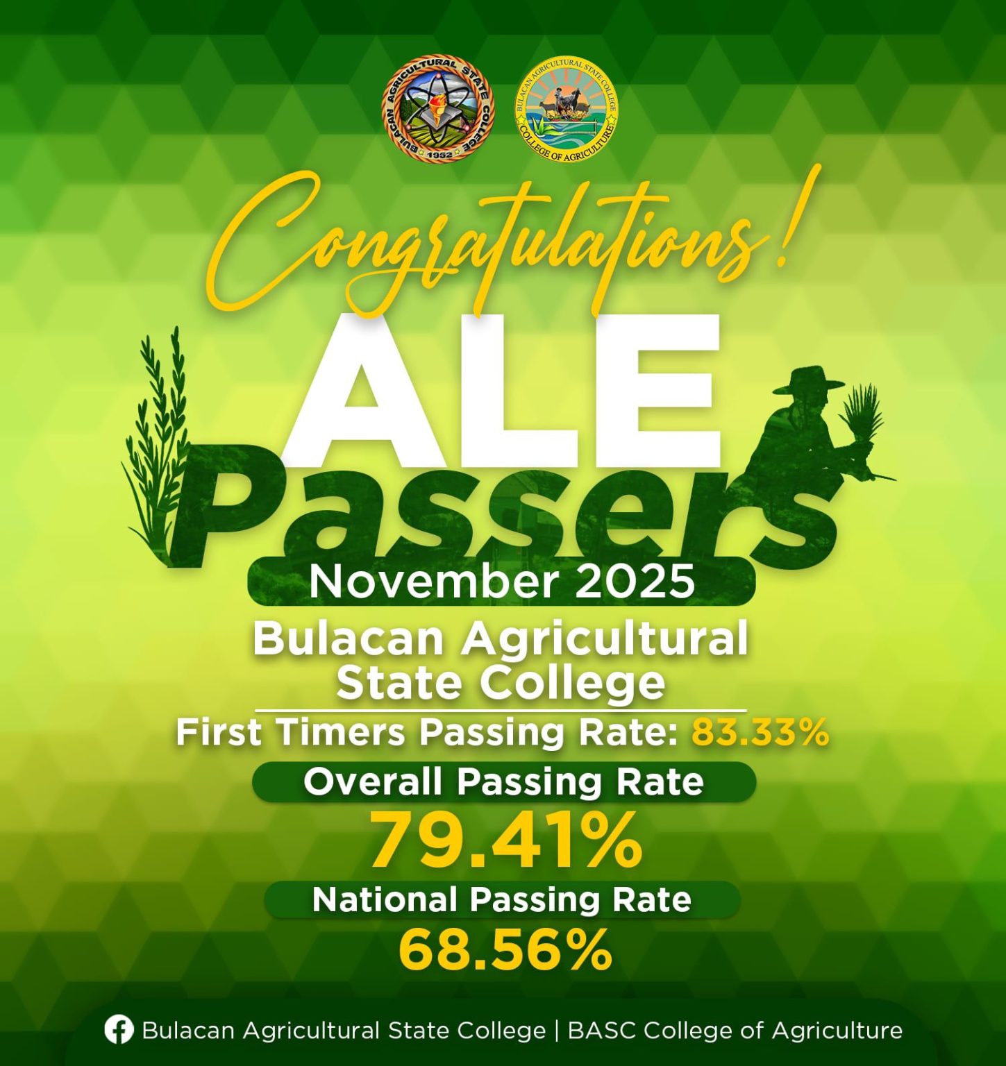 BASC Soars Above National Passing Rate: A Proud Moment for Our Future ...